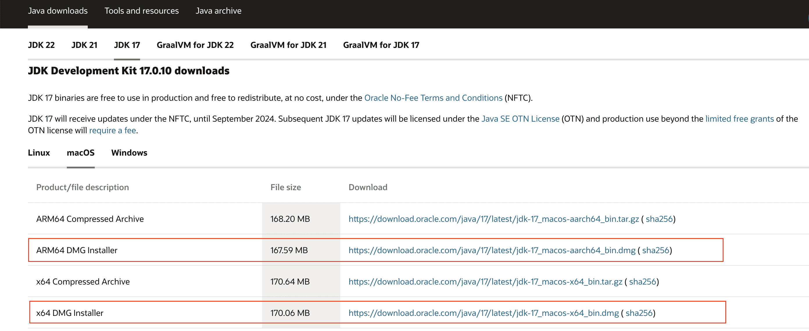 Install Java on macOS | Baeldung